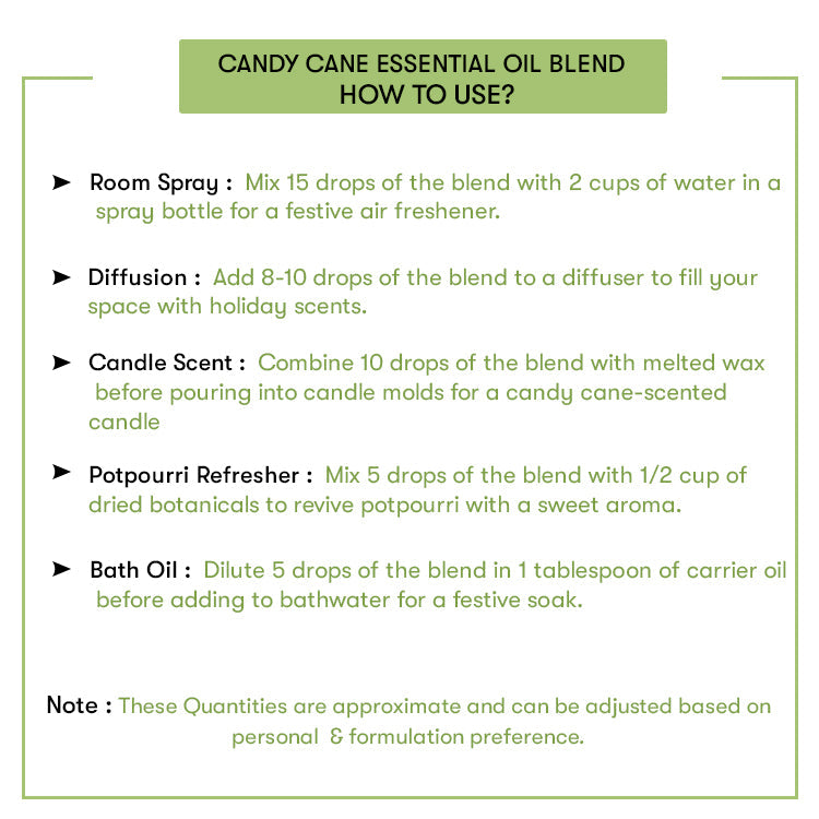 Buy Candy Cane Essential Oil Blend Online in USA | Candy Cane Oil Blend ...