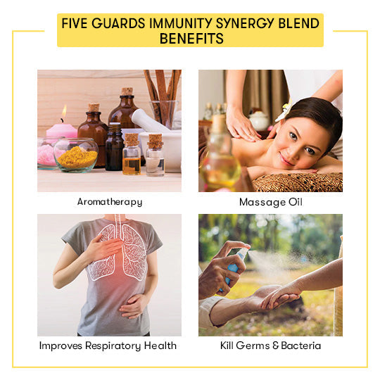 Buy Five Guards Immunity Synergy Blend Online in USA | Five Guards ...