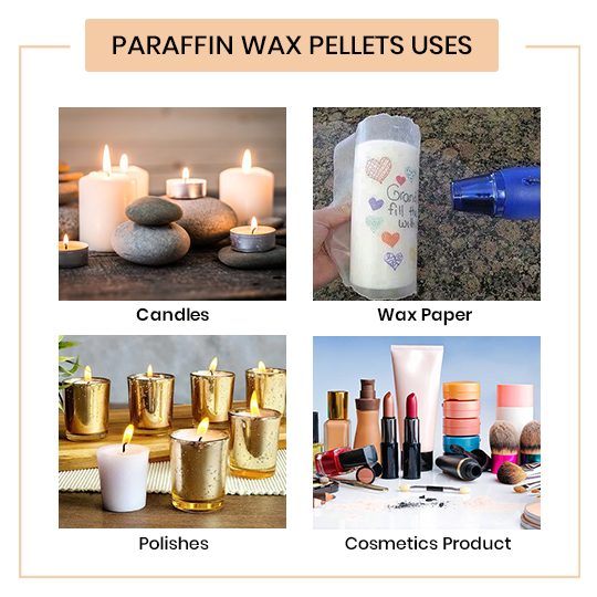 Buy Paraffin Wax Pellets Online in USA | Paraffin Wax Pellets Bulk ...
